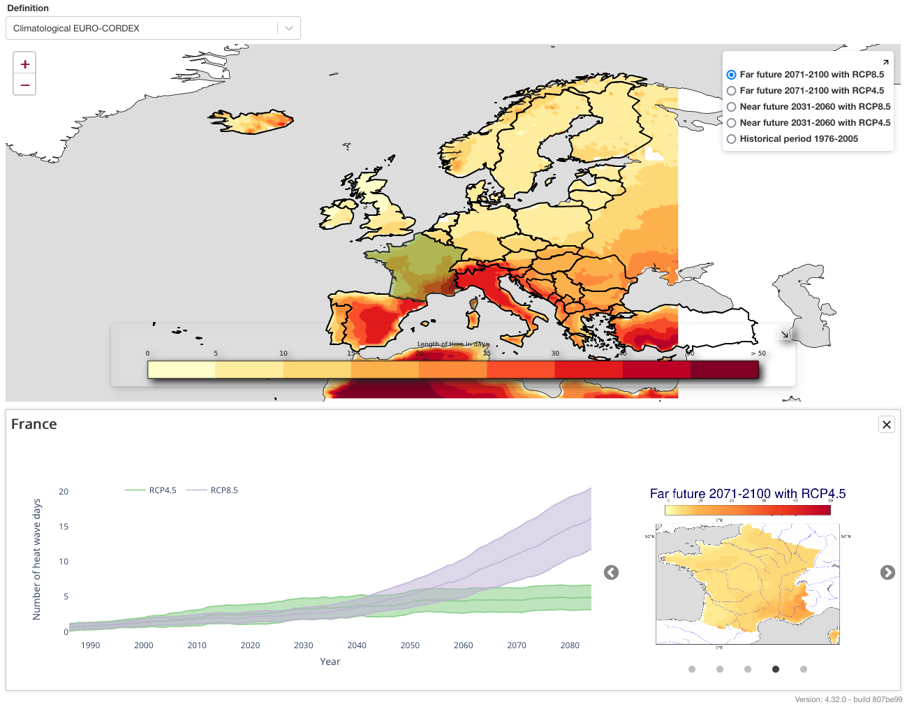 Heat wave days for European countries derived from climate projections