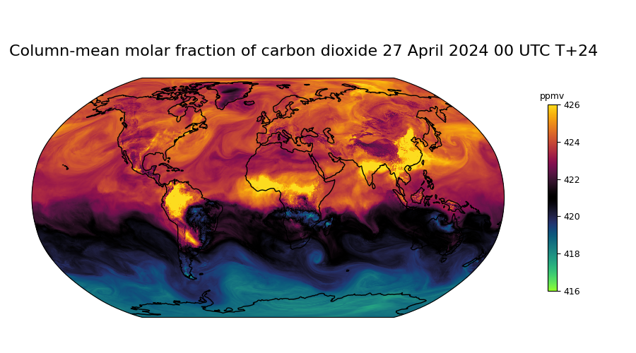 Cams Global Greenhouse Gas Forecasts Copernicus