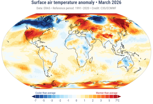 Essential climate variables for assessment of climate variability from ...