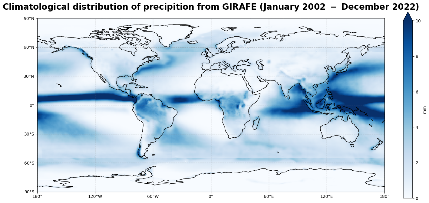 Daily and monthly Global Interpolated RAinFall Estimation (GIRAFE) data ...