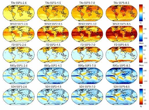 Climate extreme indices and heat stress indicators derived from CMIP6 global climate projections